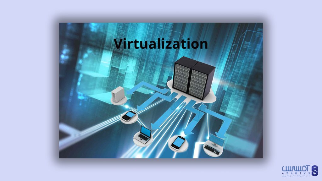 آموزش فعال سازی Virtualization در ویندوز 11 - Azarsys